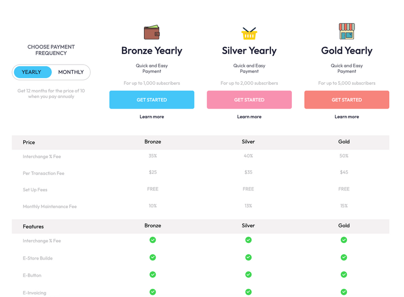 Price Plan Comparison Chart | Free Webflow Component